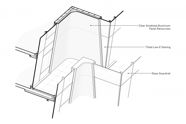 One Hundred – Studio Gang